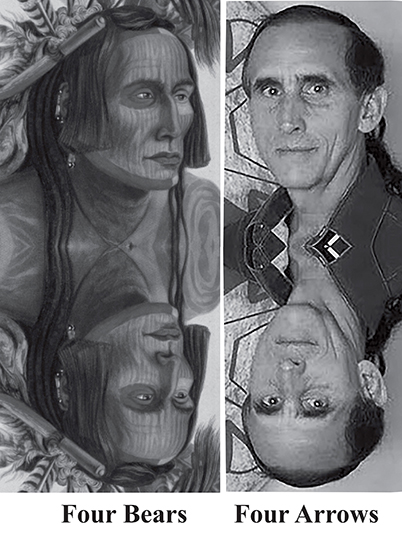 Reincarnation Research